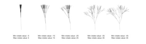 L Systems Python Iaac Blog