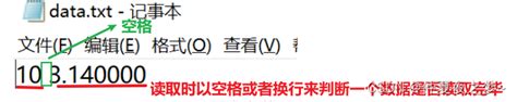 C语言文件流字节流 Io 操作二 —— 初识“流”以及文件的顺序读写（fgetc Fgets Fscanf Fread