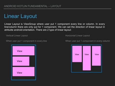Android Kotlin Layoutpptx