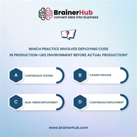 Brainerhub Solutions On Linkedin 🚀💻 Calling All Devops Enthusiasts