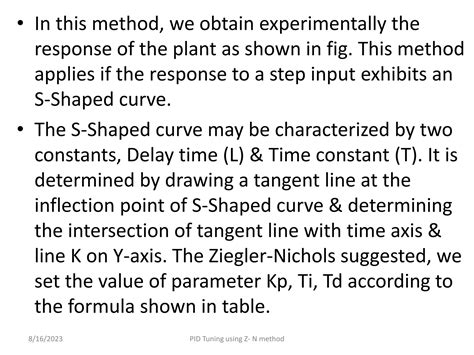 Ziegler Nichols Methods Pptx