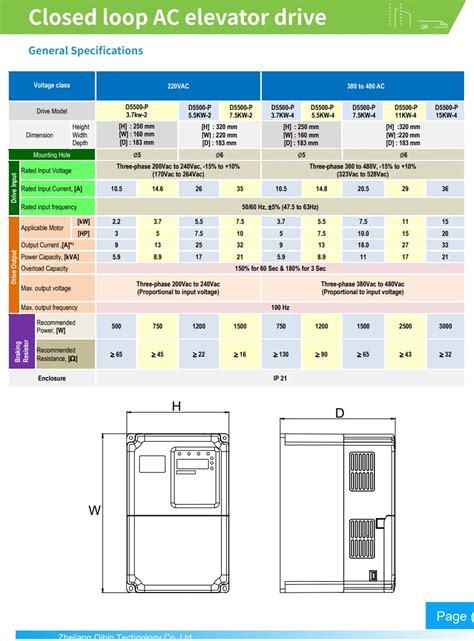Ideei Closed Loop Elevator Inverter 75kw 380v 3 Phase Ac Variable