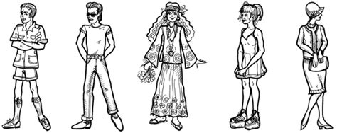 Assessment Popularity By Openstax Jobilize