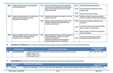 Discrete Mathematics Syllabus Sample Docx