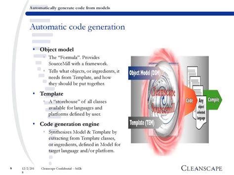 Synthesizing Models With Classes For Automating Code Generation Ppt