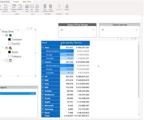 Bring Life To Field Parameters In Power BI Data Mozart