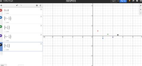 Converging And Diverging Sequences Introduction By Brain Boost Medium