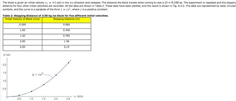 solved interactive exercises 6 04 kinetic frictional force
