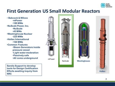 SNL Small Modular Reactor Program PPT