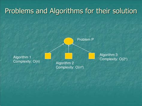 PPT CSE 450 598 Design And Analysis Of Algorithms PowerPoint