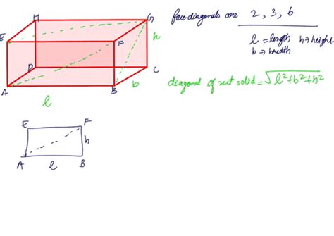 SOLVED The Face Diagonals Of A Rectangular Box Are And Find The Diagonal Of The Box