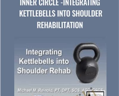 Inner Circle Integrating Kettlebells Into Shoulder Rehabilitation