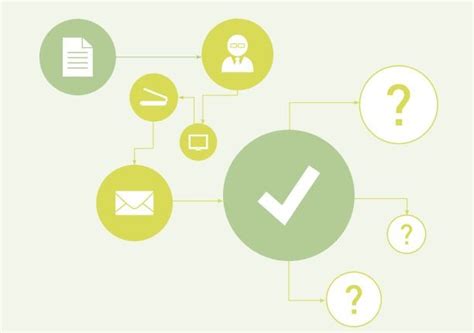 Laserfiche On Linkedin Looking To Streamline Your Everyday Business Processes But Not Sure Where