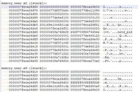 Android内存异常机制用户空间neandroid Kernel Panic Csdn博客