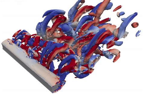 3d Pod And Visualization With Openfoam And Python Shubham Goswami Phd