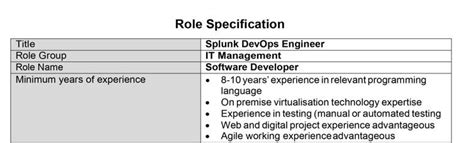 Rajasekhar G On Linkedin Devops Engineer