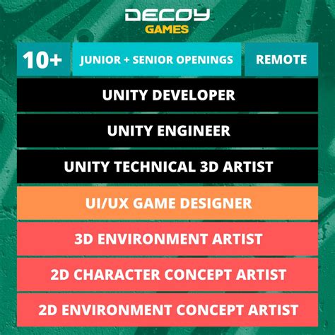 Khalil Abdullah On Linkedin Exciting News We Are Scaling Up Here At Decoy Games Are You A