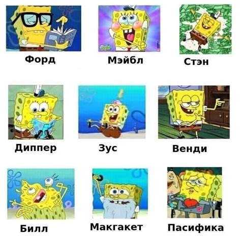 Идеи на тему «gravity Falls 180 гравити фолз мультфильмы милые рисунки