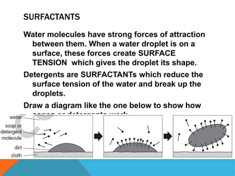 Soaps And Detergents Pptx