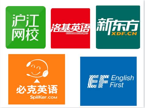 【新出炉】英语口语培训一对一前十名排行榜有哪些？各家机构真实情况是什么样的？ 知乎