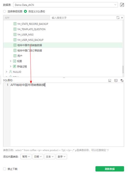 数据准备 数据集 Sql数据集 Sql数据集概述