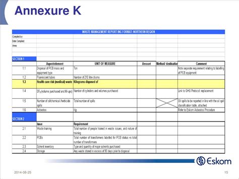 Ppt Waste Management Procedure Presentation Ref Epc 32 245