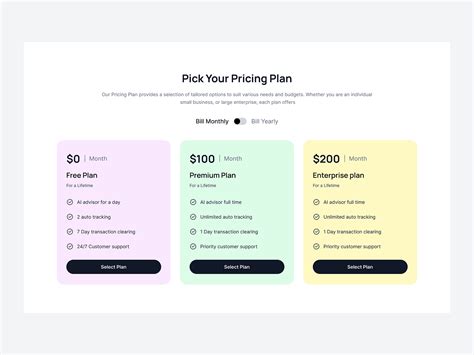 Tailwind Css Pricing Table By Pagedone On Dribbble