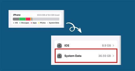 How To Fix IOS Storage Bug System Data Is Huge The Mac Observer