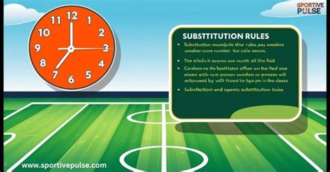 Soccer Substitution Rules Laws Of The Game Sportive Pulse
