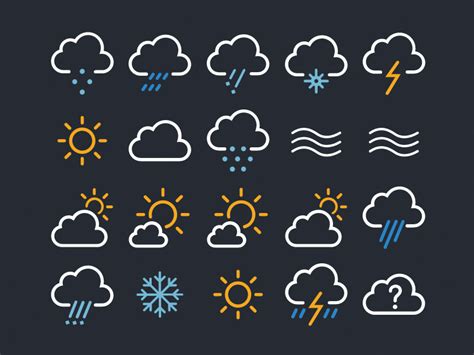 weather underground icons npm