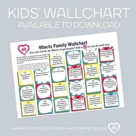 40 Acts Wall Chart Ponasa