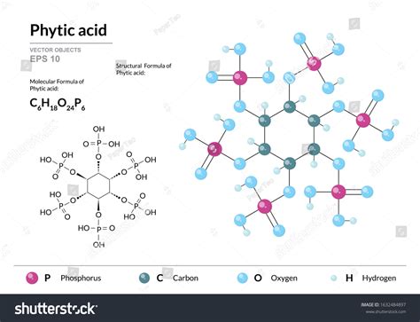 Phytic Acid Inositol Hexakisphosphate Inositol Polyphosphate Stock