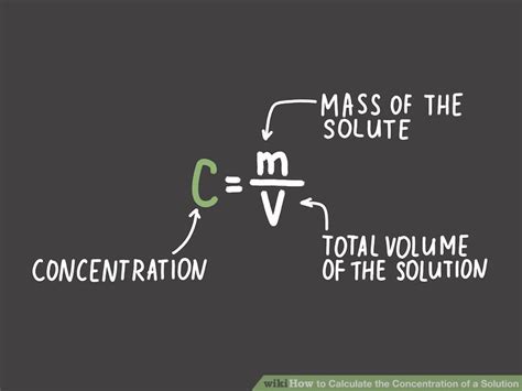 5 Easy Ways To Calculate The Concentration Of A Solution