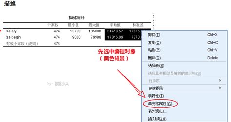 保留3位小数spss小技巧：调整输出结果中的小数点位数 Csdn博客