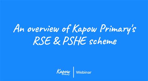 Webinar Slides Archives Page 4 Of 5 Kapow Primary