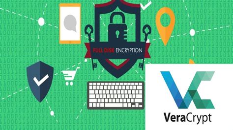 Veracrypt Encryption Of Entire System Step By Step Guide Data