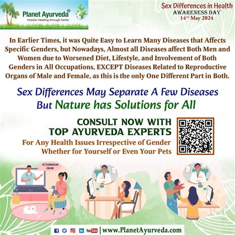 Dr Vikram Chauhan On Linkedin Sexdifferencesinhealthawarenessday…