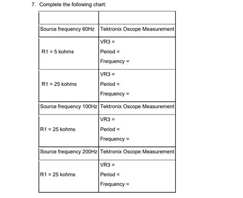 Alternating Voltage And Current 1 Watch The Video