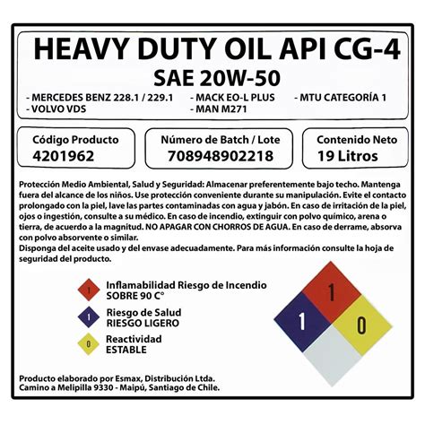 Almuerzo Peine Cartel Ficha De Seguridad Aceite Hidraulico Amplitud