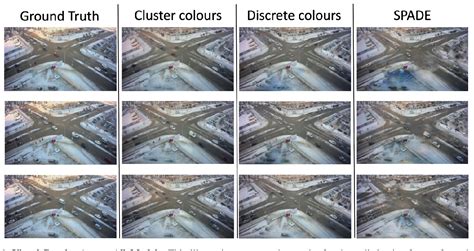 Figure 1 From Synthesizing Traffic Datasets Using Graph Neural Networks