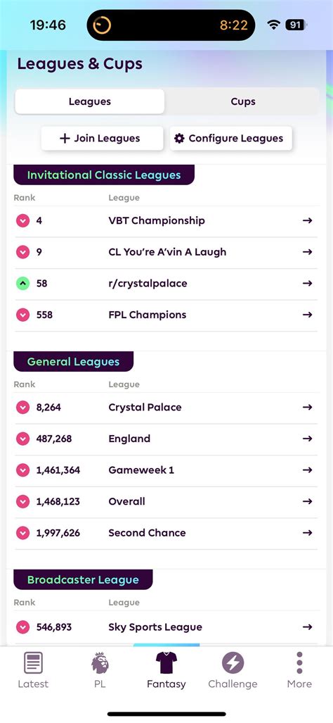 Thanks For Being The Only Ones To Have A Crapper Gameweek Than Me Lads