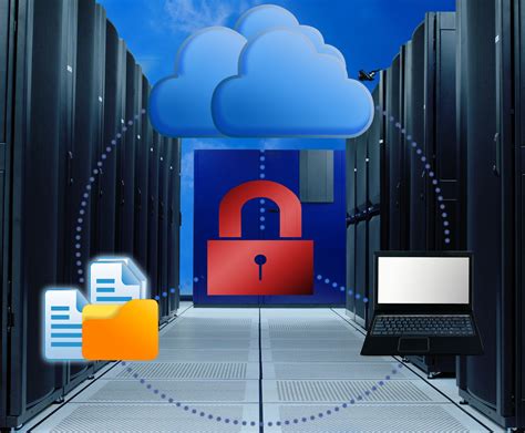 Dropbox For Business Security 14 Ways To Make Dropbox Safer Integricom