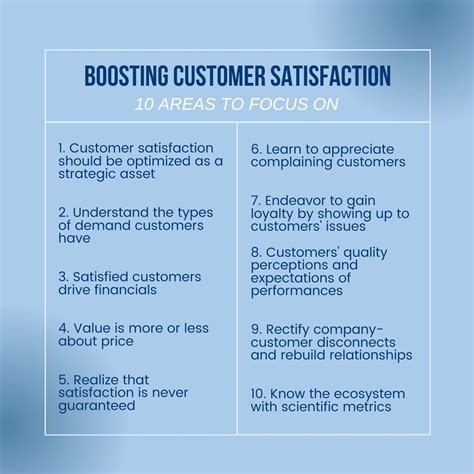 Amit Khandelwal On Linkedin Customerexperience Customersuccess Customersatisfaction