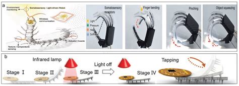Active Sensors Based On Piezoelectric Effect For Smart Soft Robot That