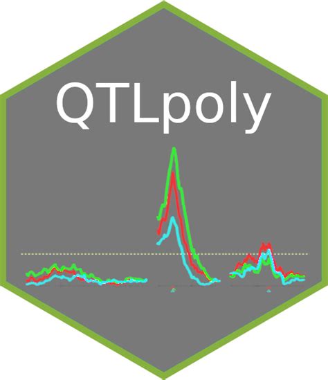 GitHub Cran Qtlpoly Exclamation This Is A Read Only Mirror Of The CRAN R Package Repository