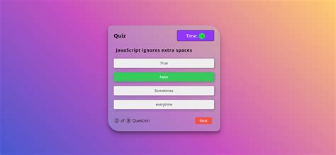 Github D 4 Dibakarquiz App A Simple Quiz App Using Html Css Javascript As A Project For