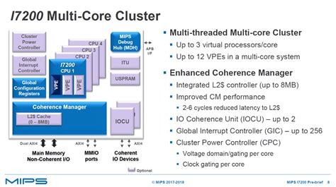 MIPS Announces I7200 32 Bit CPU With New NanoMIPS ISA