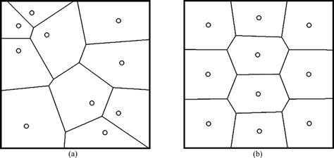 Two Sets Of Nodes And Corresponding Voronoi Tessellations A Randomly Download Scientific