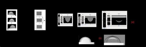 The Flowchart Of Proposed Method To Reduce Boundary Artifacts Of The Download Scientific