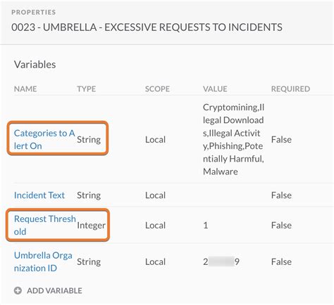 Building A Custom Securex Orchestration Workflow For Umbrella Cisco Blogs
